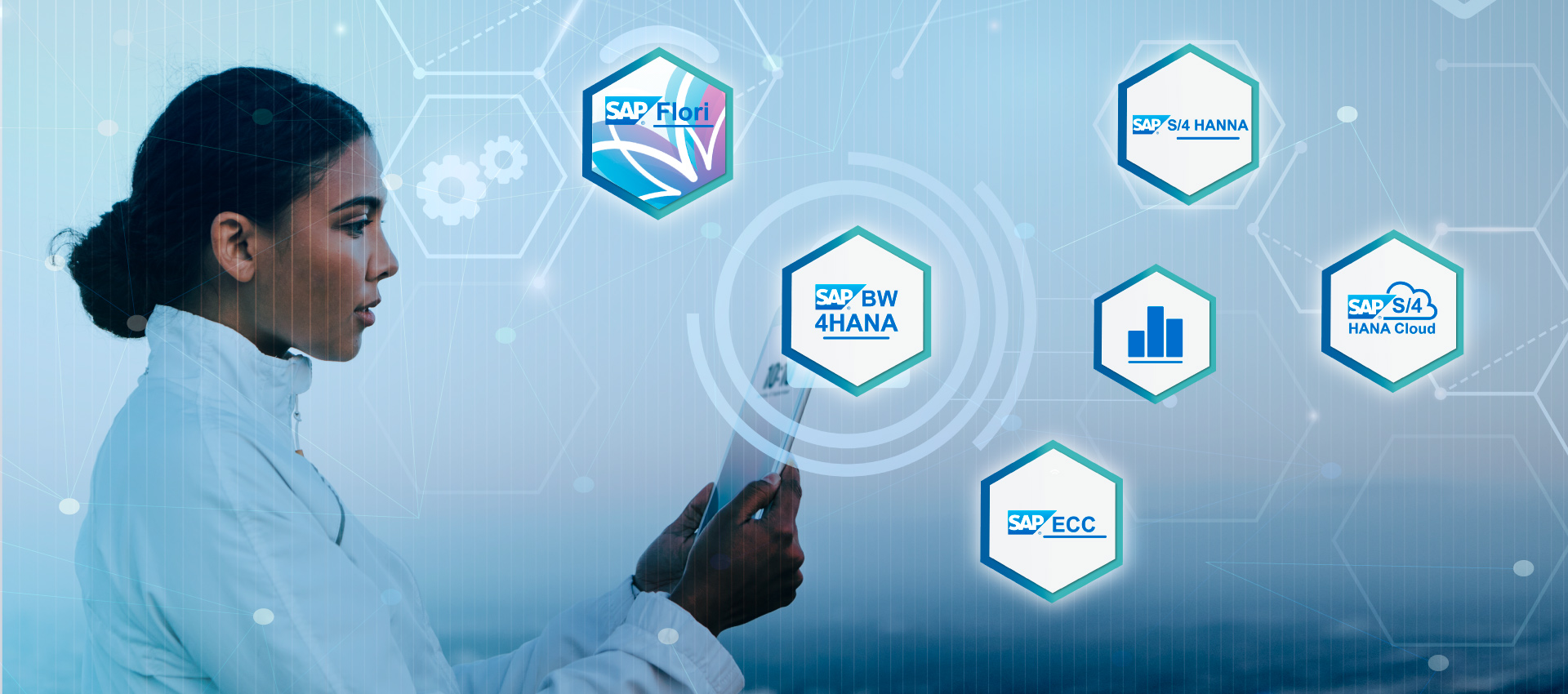 Implementacion Significado